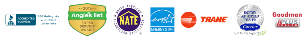 HVAC Certifications and Awards – Decoding the Excellence of Gorman